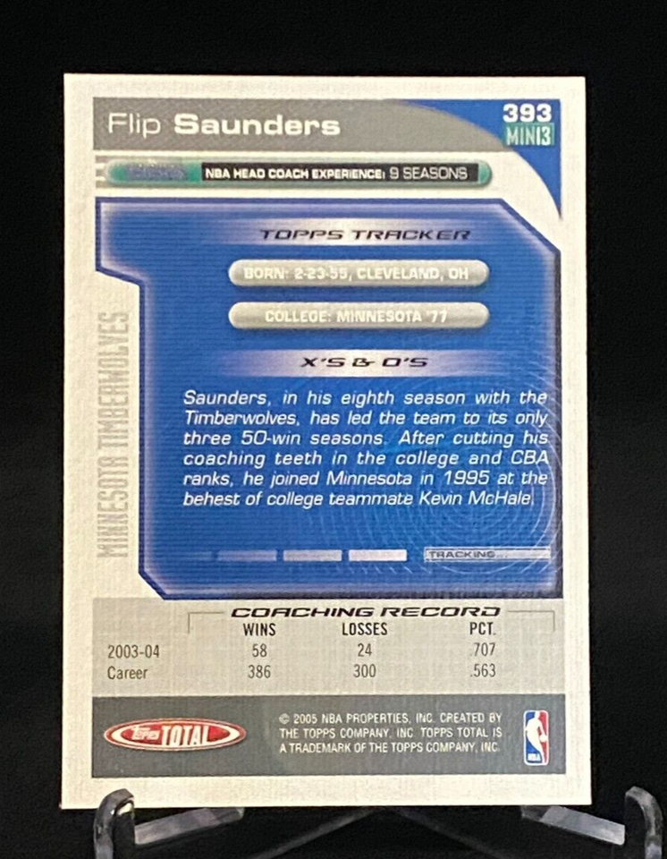 2004-05 Topps Total Silver #393 Flip Saunders Minnesota Timberwolves | eBay