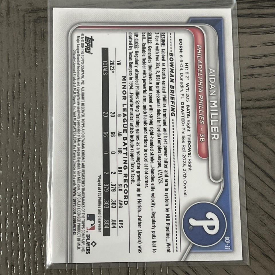 2024 Bowman Chrome Aidan Miller 1st Prospect Green Lunar Glow Refractor ...