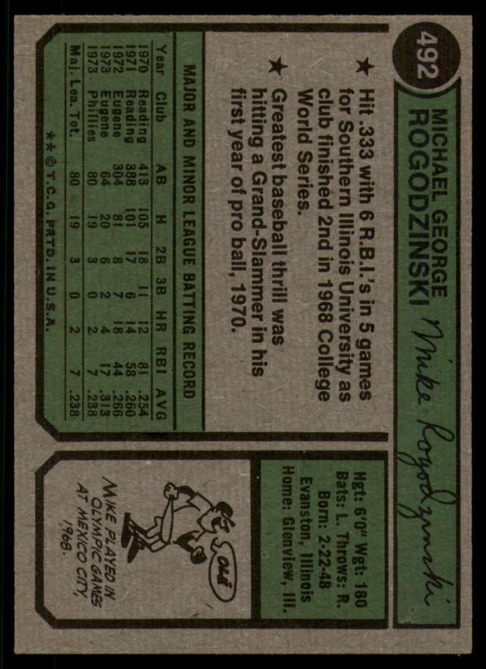 1974 Topps #492 Mike Rogodzinski EX++ Excellent++ RC Phillies | eBay