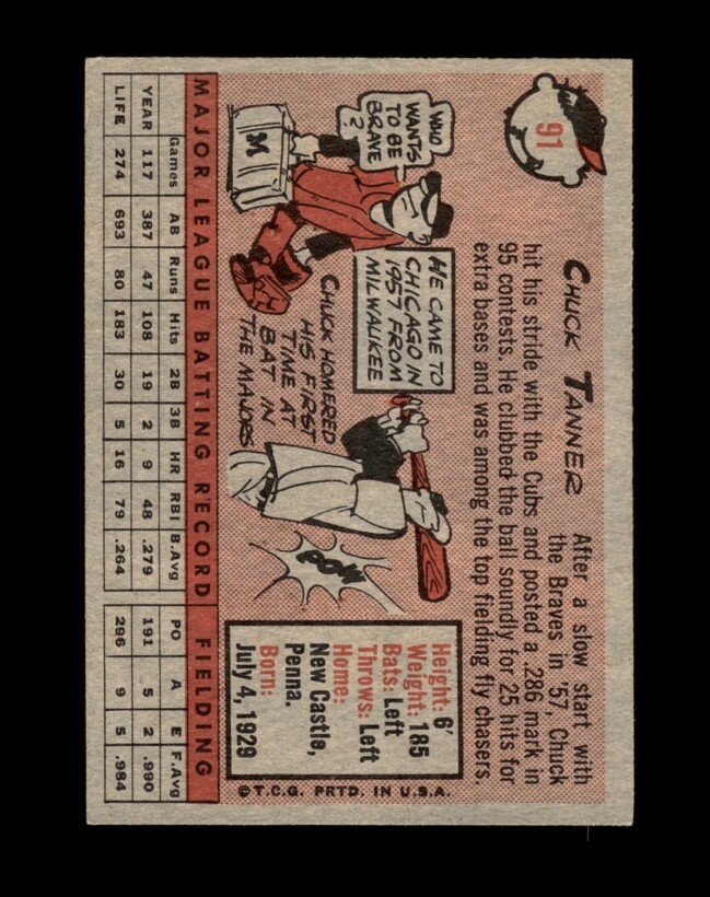1958 Topps Set-Break # 91 Chuck Tanner EX-EXMINT *GMCARDS* | eBay