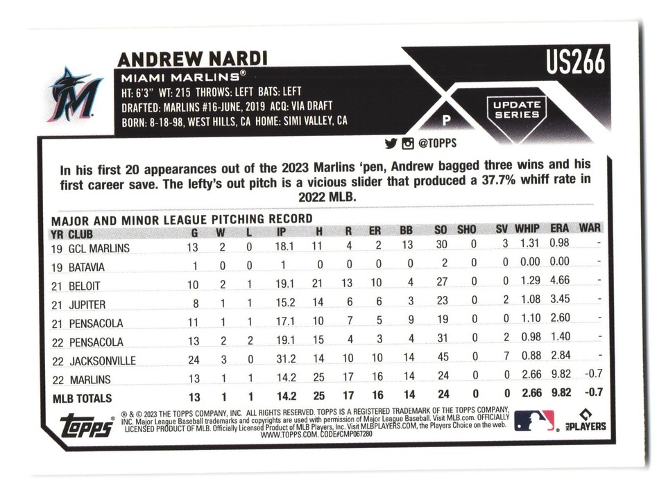 2023 Topps Update #US266 Andrew Nardi RC Rookie Miami Marlins | eBay