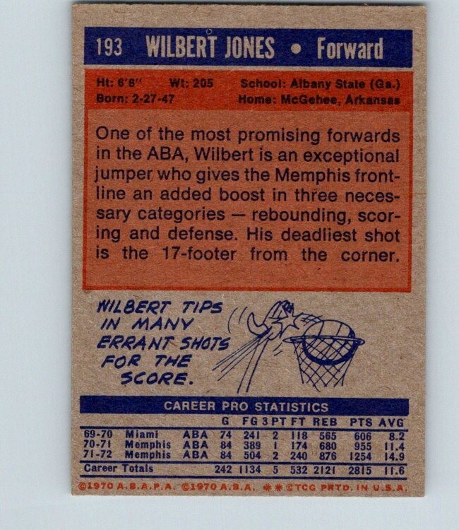 1972-73 TOPPS BASKETBALL #193 WILBERT JONES NRMT LR | eBay
