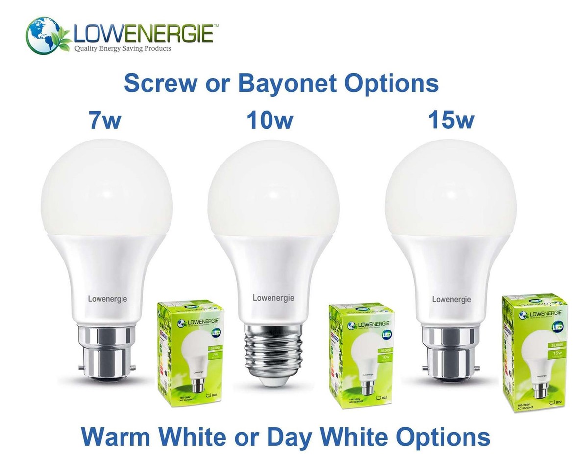 Incandescent Light Bulbs Life Cycle