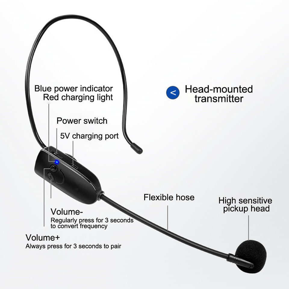 UHF Wireless Microphone Headset Mic System 165FT Range Transmitter ...