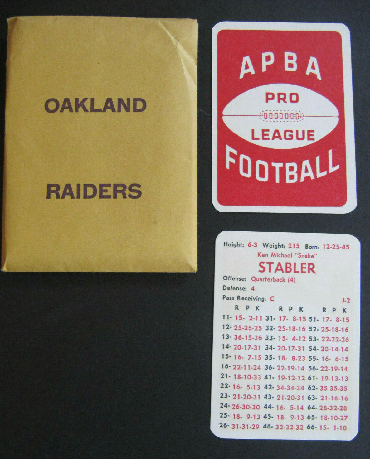 APBA Pro League Football 1973 OAKLAND RAIDERS Player Cards Stabler | eBay