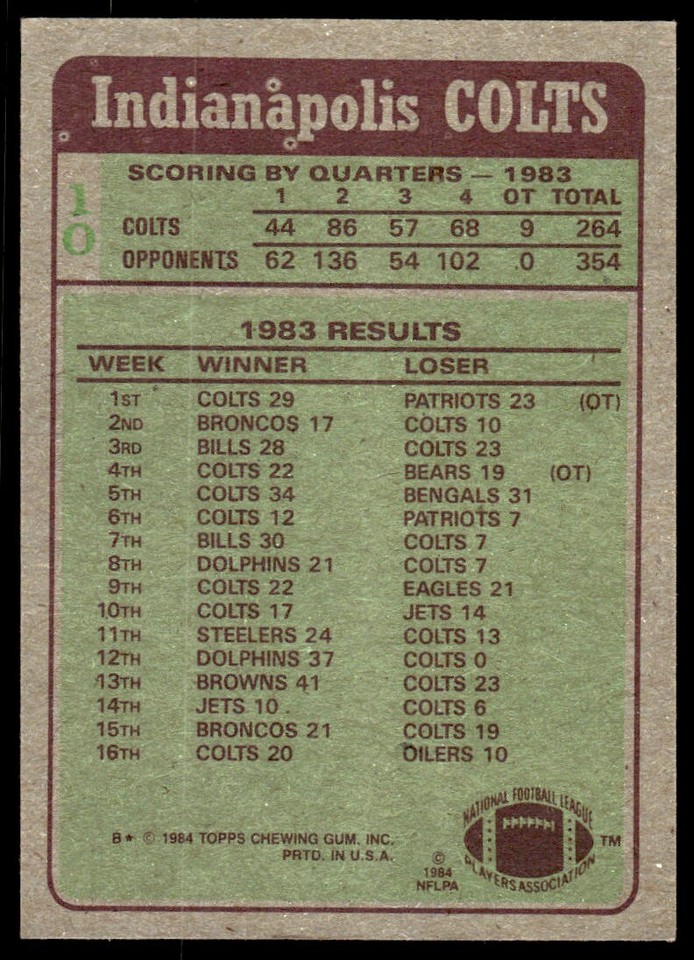 1984 TOPPS TEAM LEADERS - CURTIS DICKEY BALTIMORE COLTS #10 | eBay