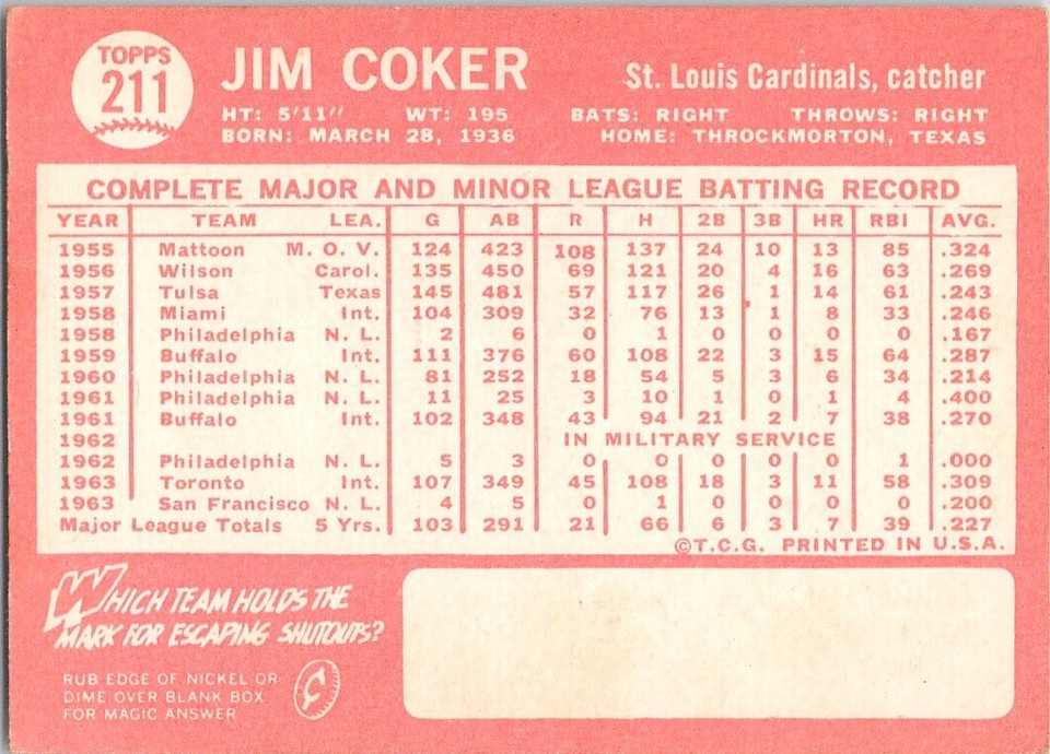 Jim Coler #211 1964 Topps Baseball | eBay