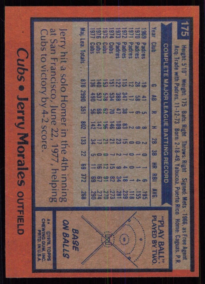 1978 Topps Jerry Morales Chicago Cubs #175 | eBay