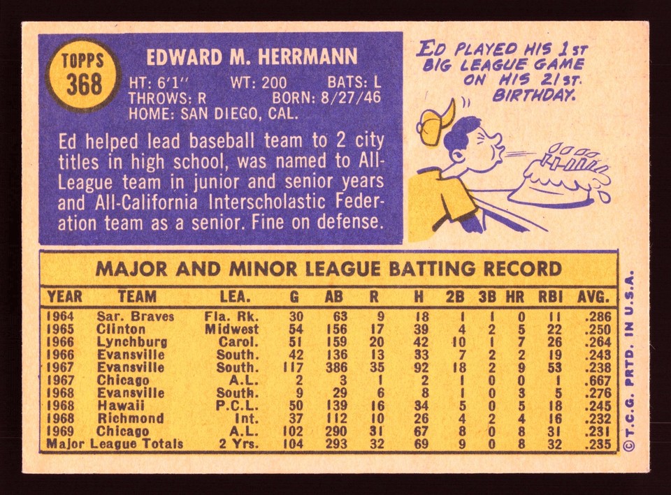 Ed Herrmann Chicago White Sox 1970 Topps 2019 Heritage Buyback #368 | eBay