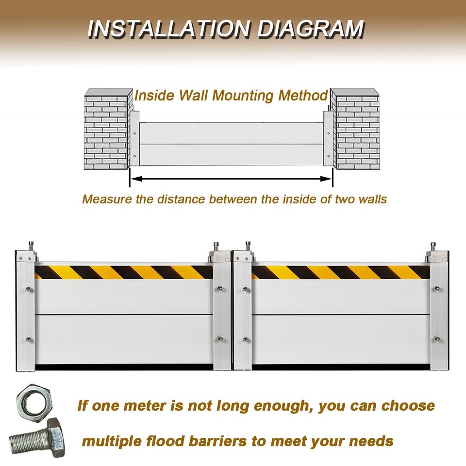 Baffle Flood Protection Barrier, Reusable Aluminum Flood Barrier, 31 ...