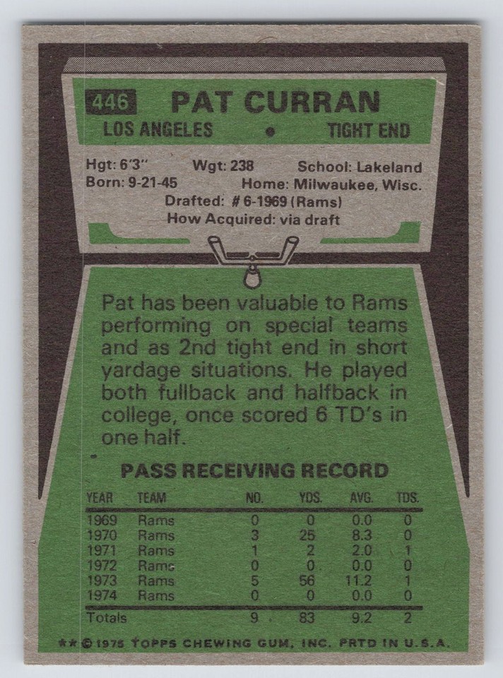 1975 Topps #446 Pat Curran - Rams - Nrmt | eBay