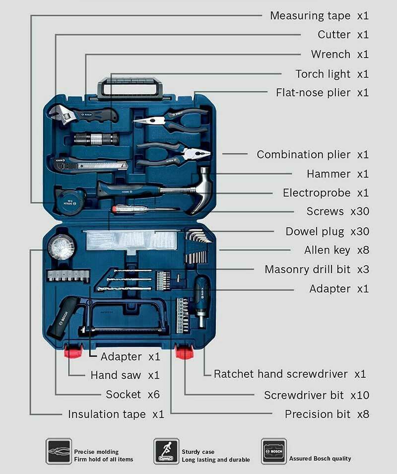Bosch All-in-one 108 Piece Hand Tool Kit Multi Purpose Use Metal Sets ...