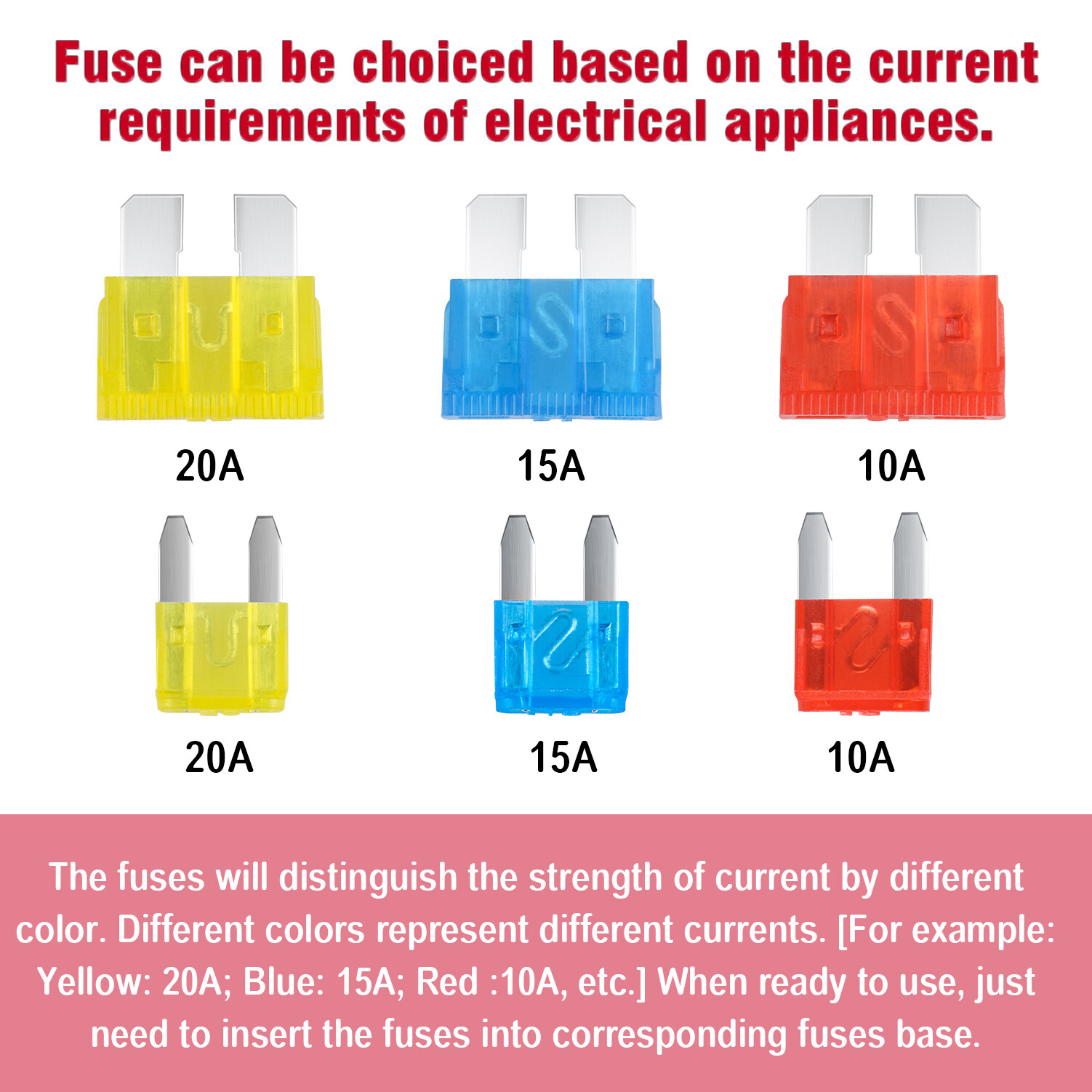 6/12 Way 12V 24V Auto Car Power Distribution Blade Fuse Holder Box ...