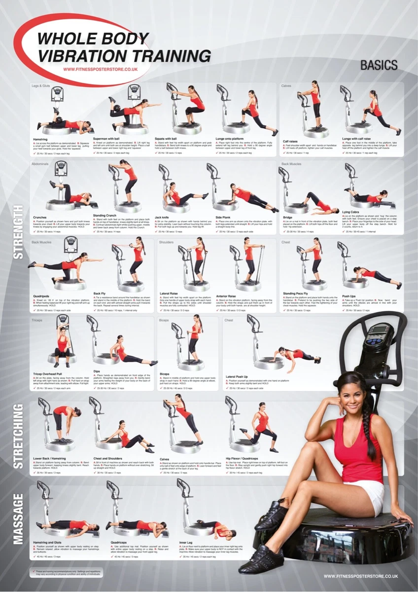 Vibration Plate Workout Chart | EOUA Blog
