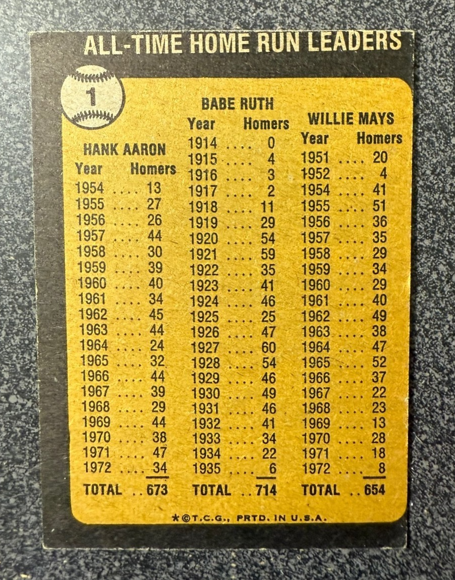 1973 Topps Complete Baseball Set 1-660 / Nice Set - Mostly Mid-High ...