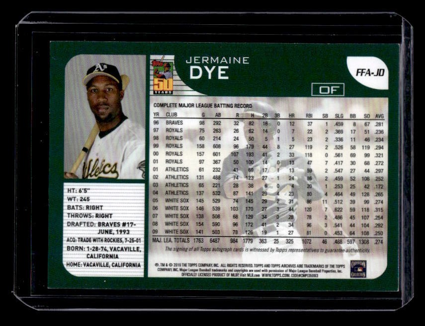 2019 Topps Archives Jermaine Dye Autograph #FFA-JD | eBay