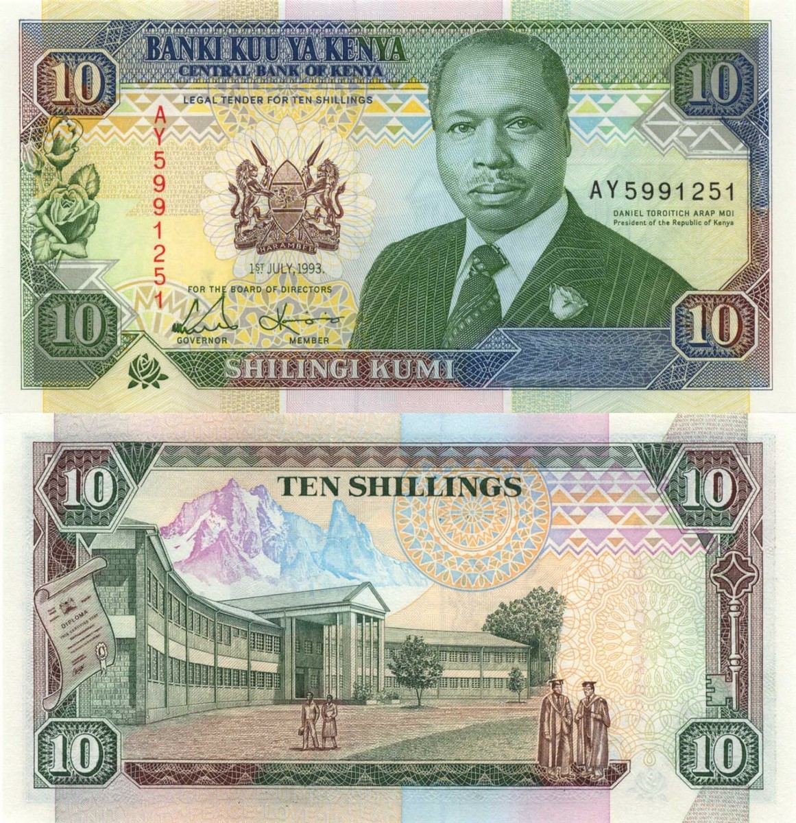 Nairobi Currency