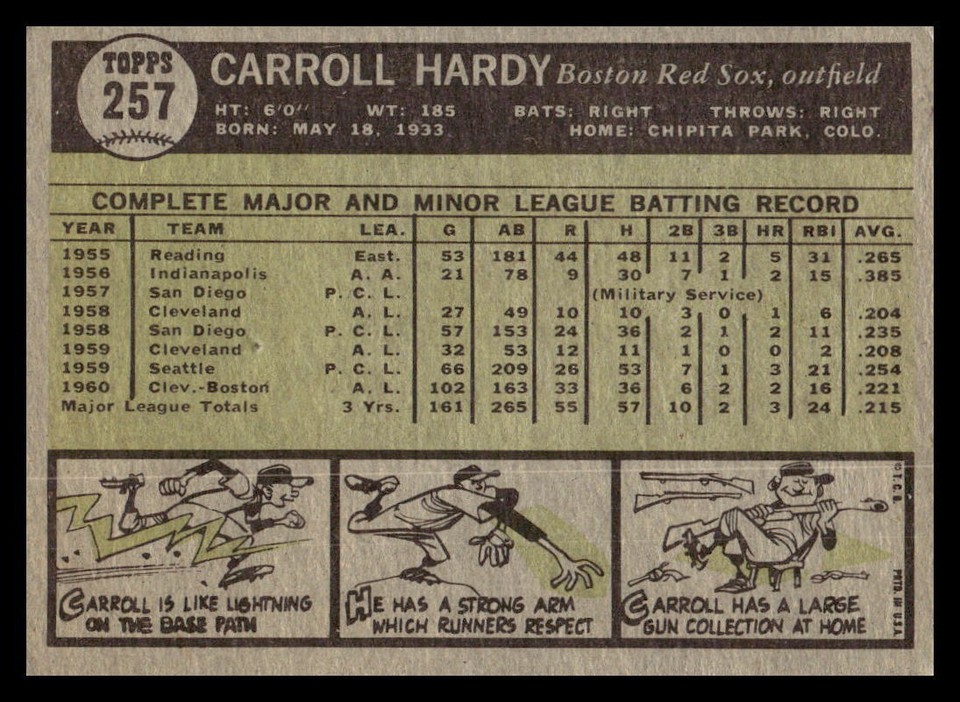 1961 Topps Carroll Hardy #257 Boston Red Sox Baseball Card | eBay