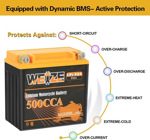 Weize Lithium YTX14-BS, Group 14, 500A LiFePO4 Motorcycle Battery, 12V ...