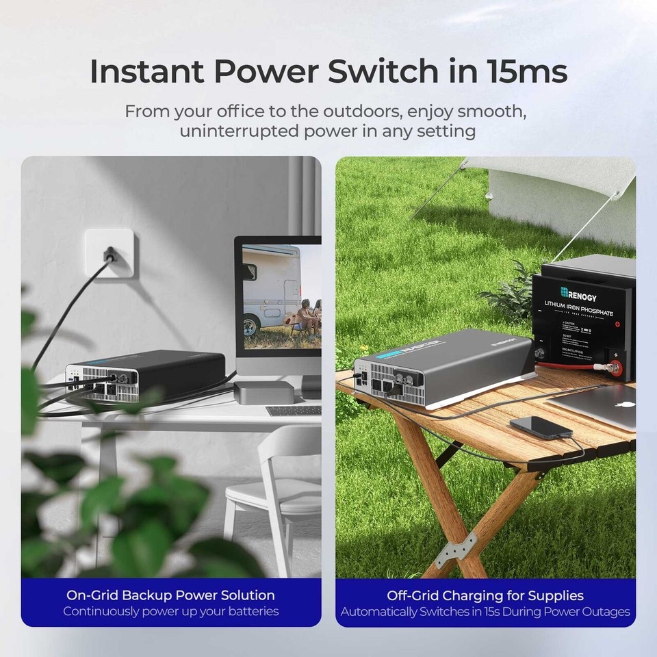 Renogy 12V 3000W Pure Sine Wave Inverter UPS Transfer Switch Built-in ...