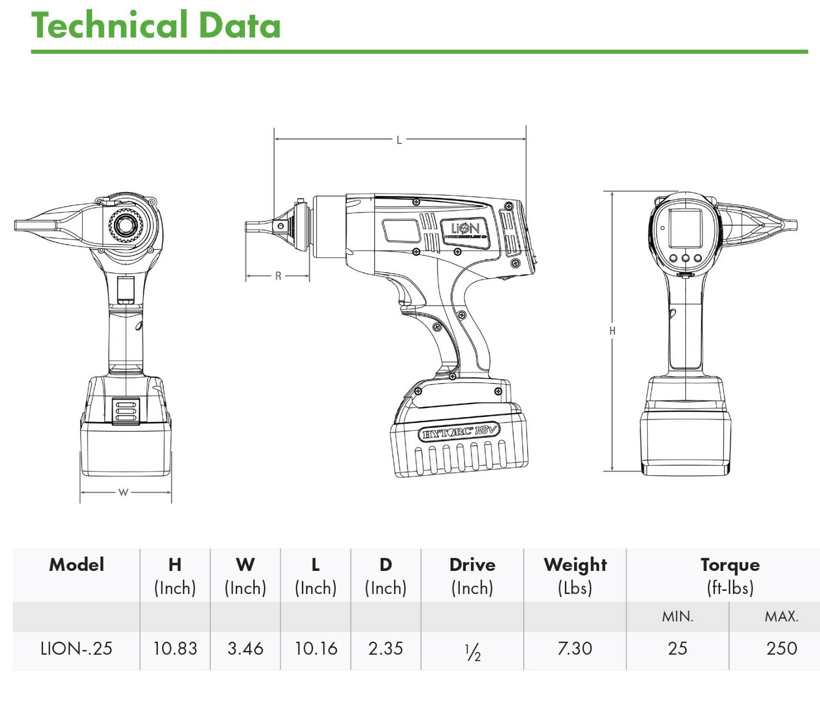 HYTORC LION-.25 Torque Gun 18 VOLT BATTERY POWERED 25-250FT LBS 1/2 ...
