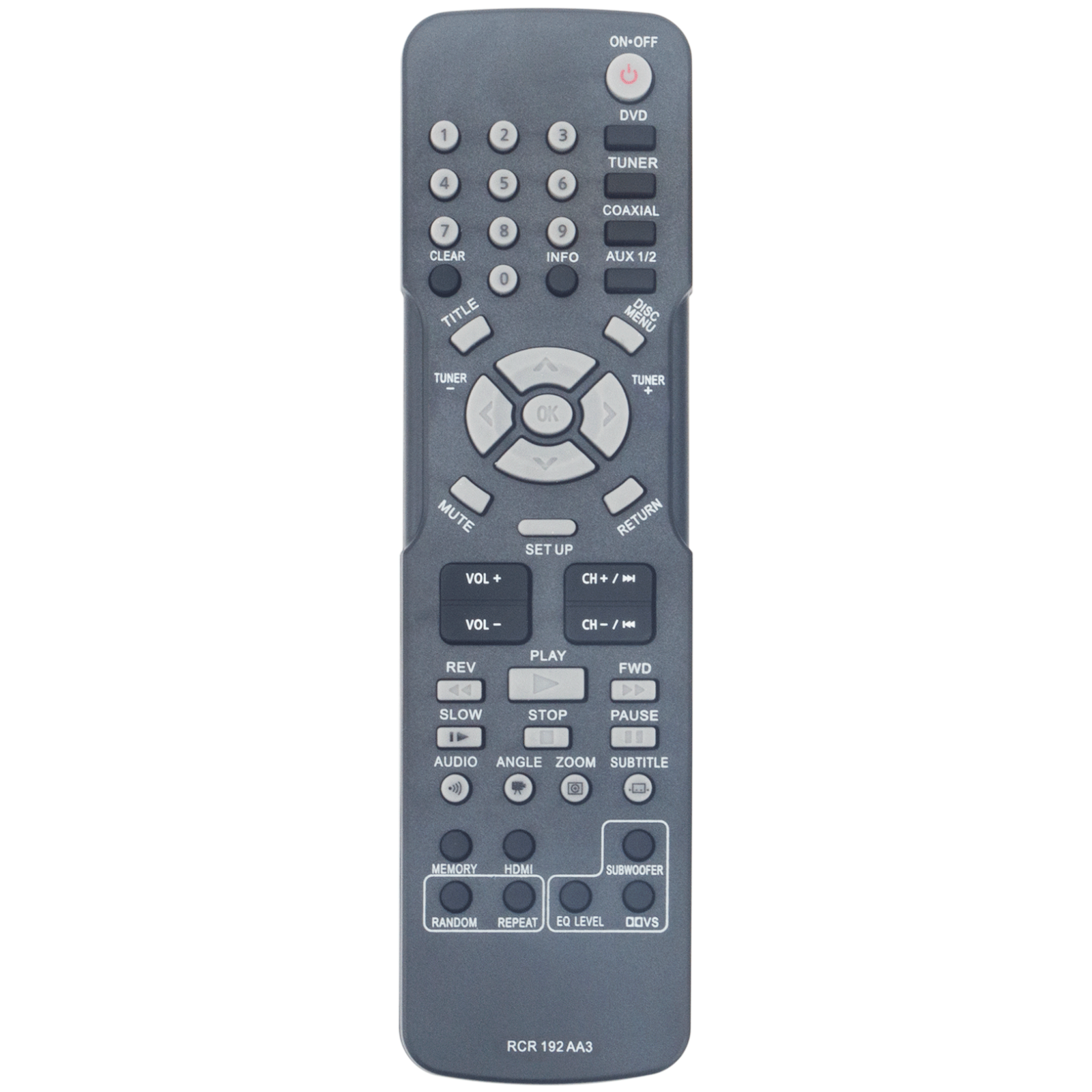 RCR 192 AA3 Replacement Remote Control for RCA DVD Home Theater System ...
