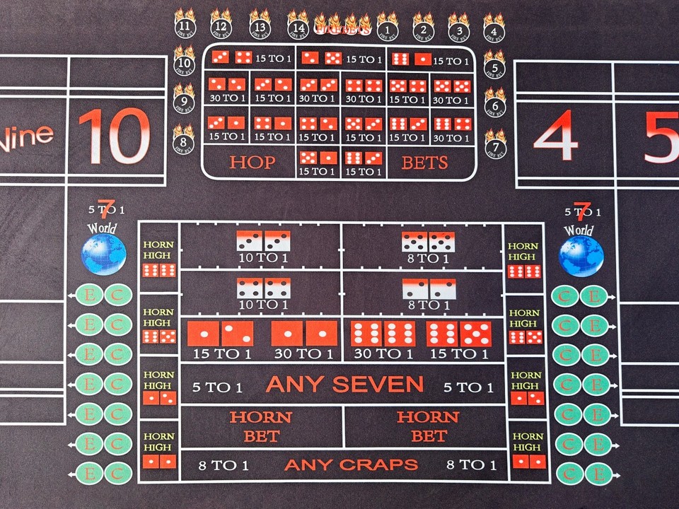 IDS Poker 12-Foot Professional Craps Table with Casino-Style Surface ...