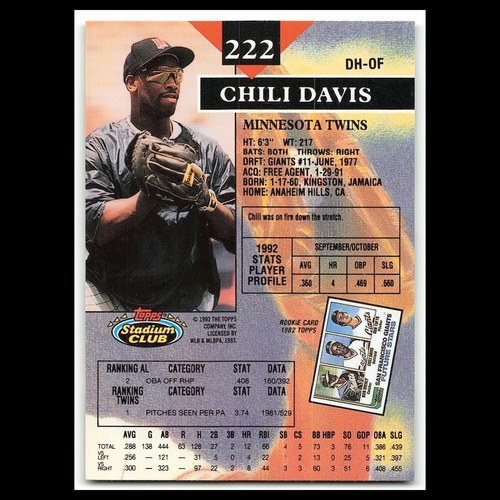 Chili Davis #222 1993 Topps Stadium Club Minnesota Twins Baseball Card ...