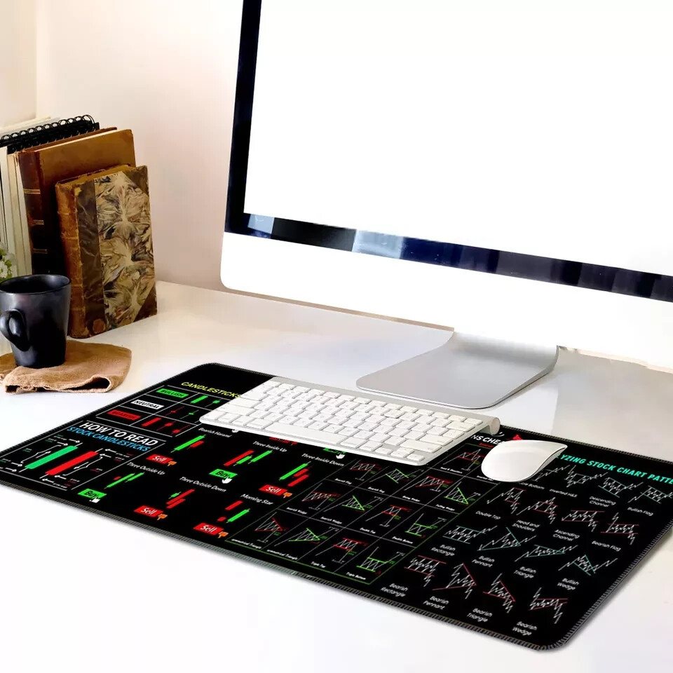 Stock Market Mouse Pad – Large Trader Chart, Candlestick Pattern, Desk ...