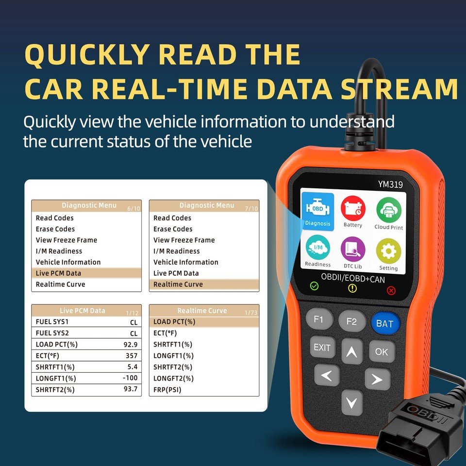 Automotive Scanner Code Reader OBD2 Check Engine Fault Car Diagnostic ...