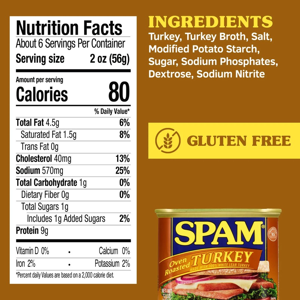 SPAM Oven Roasted Turkey - 6 Pack of 12 oz Cans - 100% White Lean Meat ...