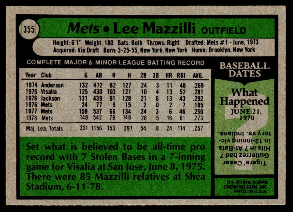 1979 Topps Baseball Card #355 Lee Mazzilli | eBay