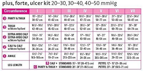 Medi Forte OPEN TOE Knee Highs Compression 40-50 mmHg EXTRA WIDE Size ...