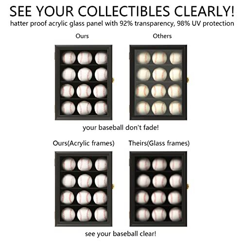 12 Baseball Display Case Cabinet Rack for Baseball Shadow Box with UV ...