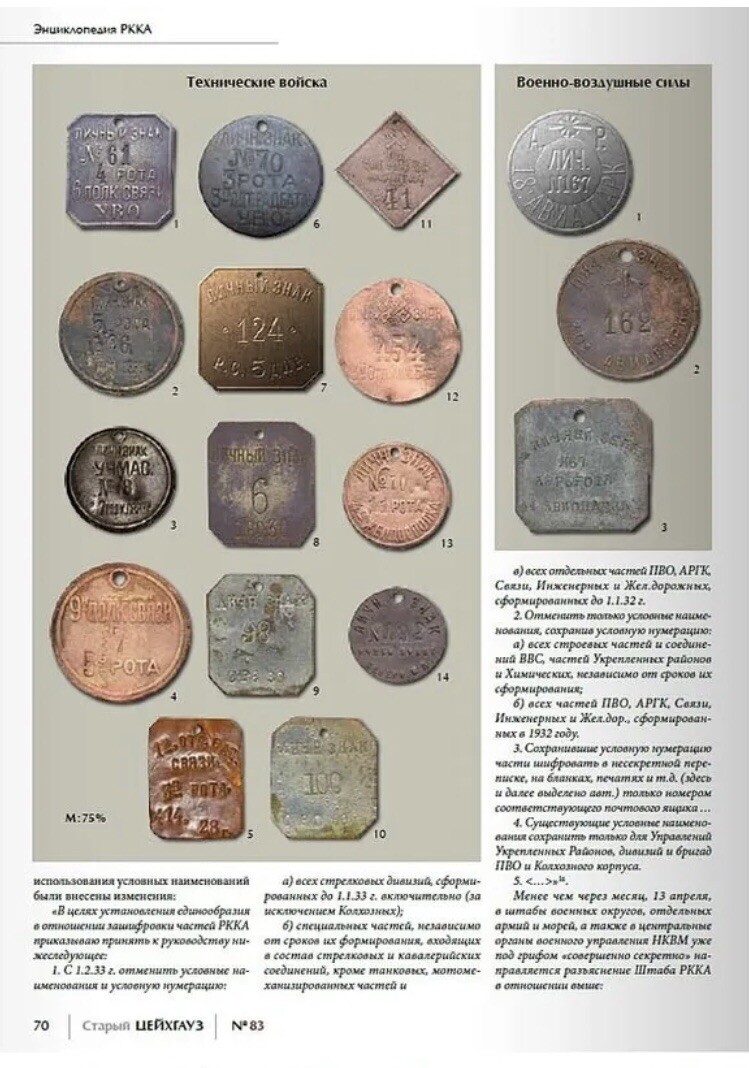 Original WW2 USSR Soviet Red Army Pilot Dog Tag, decoded (Price for one ...