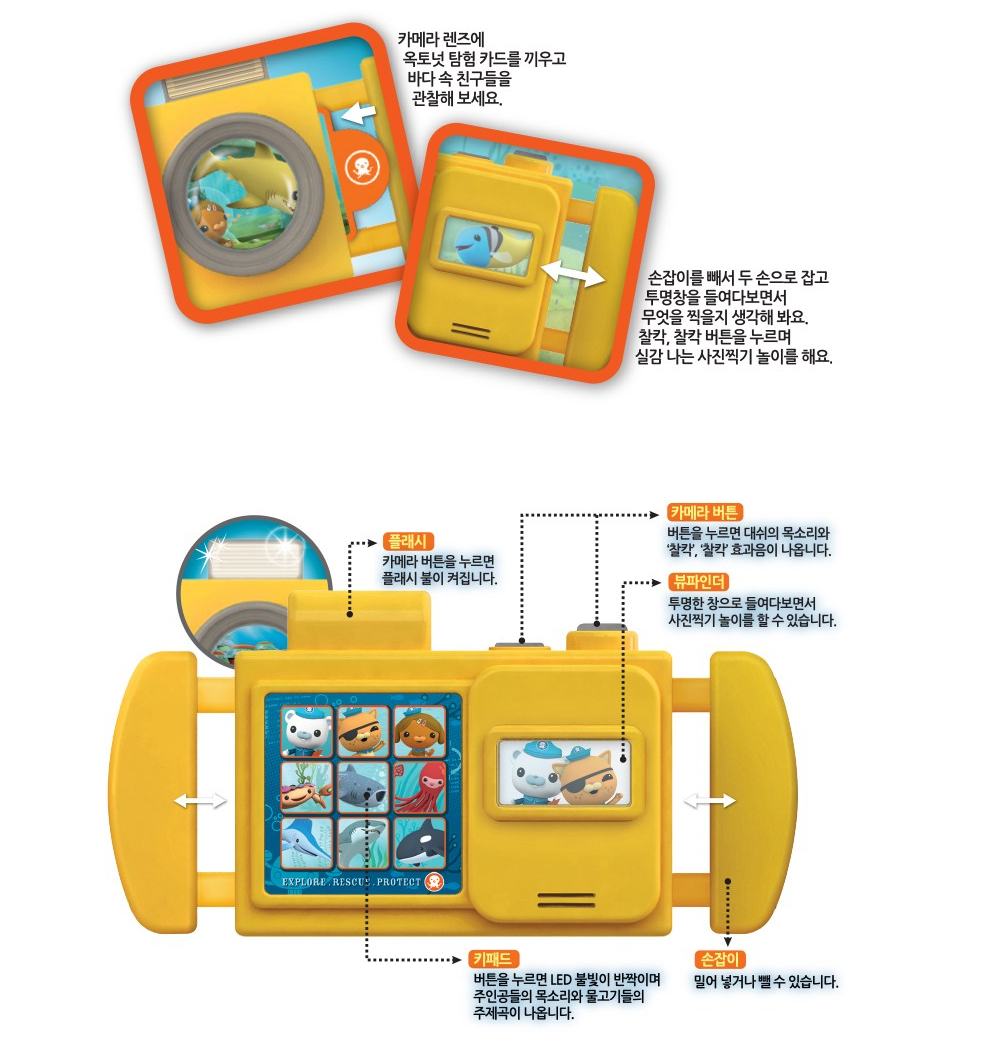 Octonauts Adventure Exploration Dashi Camera & figure Play Toy Set | eBay