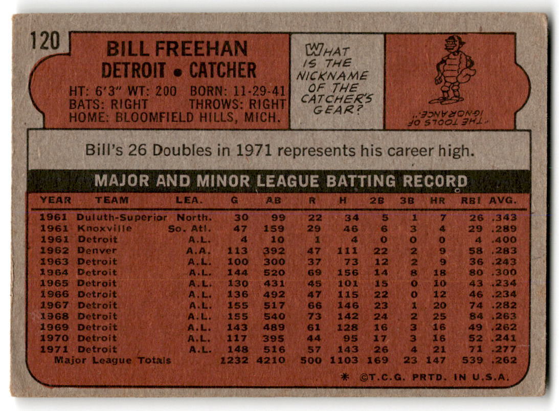 1972 Topps - #120 Bill Freehan for sale online | eBay