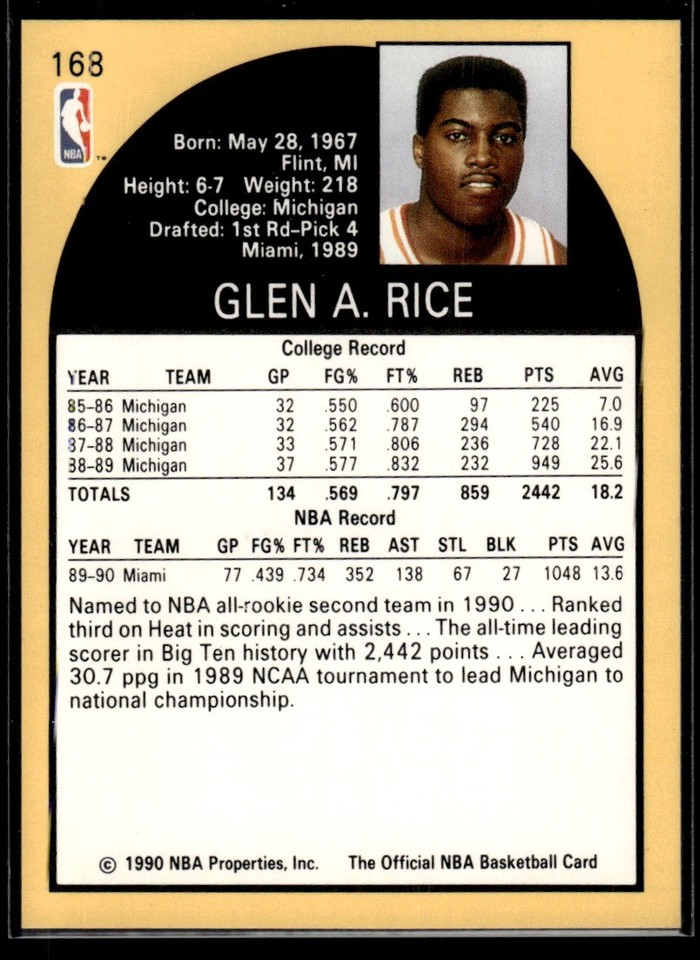 1990-91 Hoops Glen Rice Rookie Miami Heat #168 | eBay