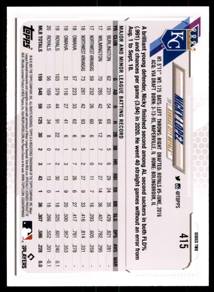 2021 Topps Nicky Lopez Baseball Cards #415 | eBay