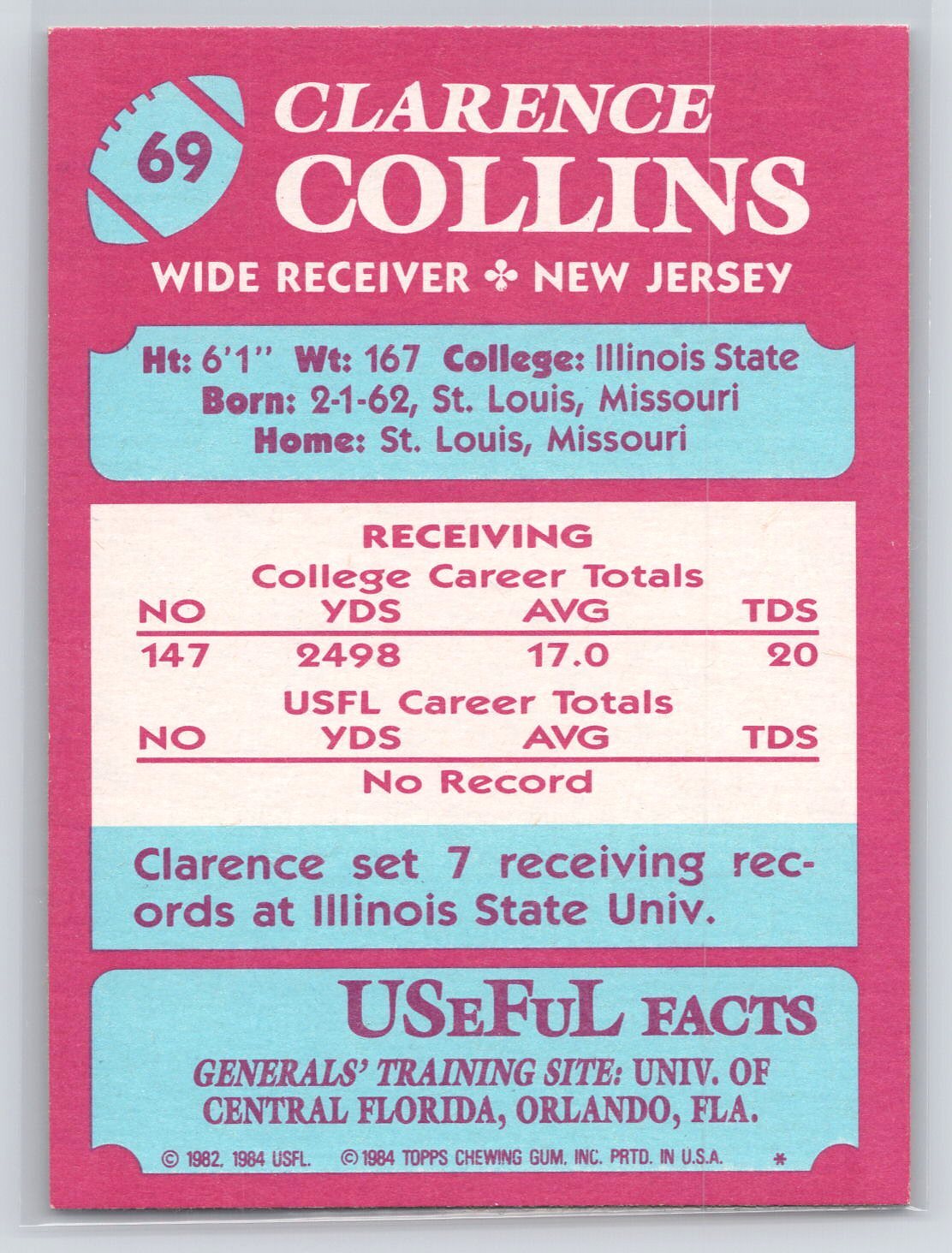1984 Topps USFL #69 Clarence Collins | eBay
