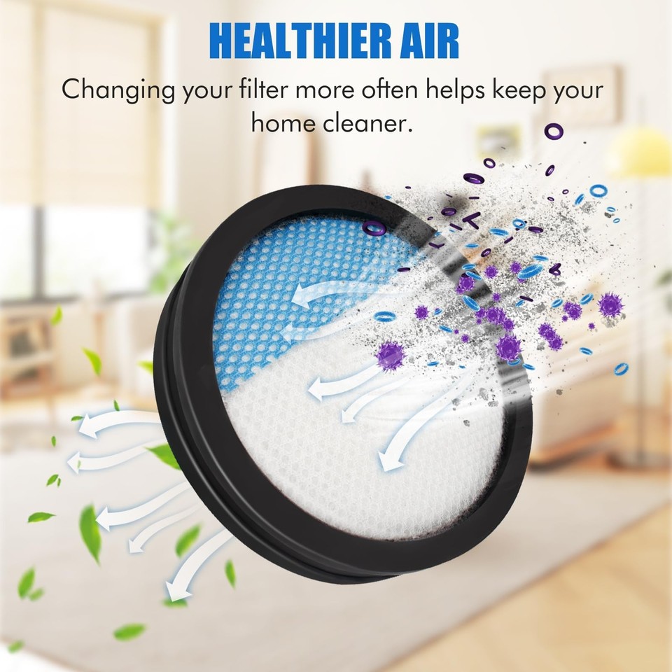 18V ONE + Washable Filter for Ryobi Cordless Stick Vacuum PCL720, 3 ...