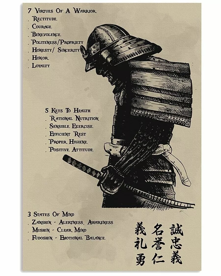 Bushido Code 7 Virtues Japanese Samurai The 7 Virtues Of Bushido