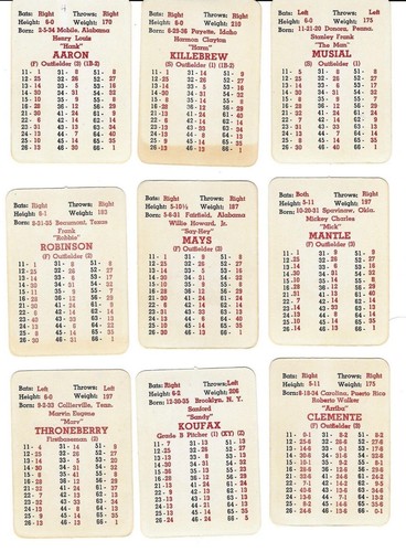 APBA BASEBALL, 1962 SET-ALL 400 PLAYERS+ALL 20 TEAM ENVELOPES-CLEAN ...