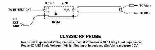 VTVM RF Probe - Low Voltage - Heathkit IM and V Series Meters V-7/IM-18 ...