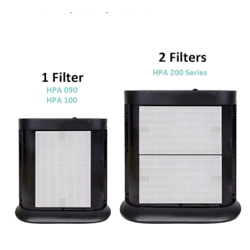 Replacement HEPA Filters for Honeywell HPA200 HPA100 Air Purifiers ...