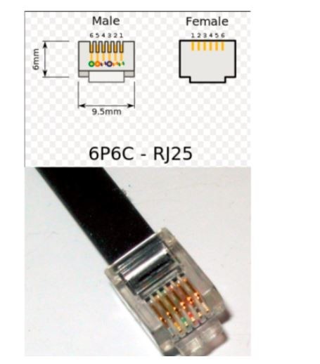 RJ25 Cable for Electronic Modules, 35 cm (4Pcs) 6p6c 6 pin | eBay
