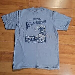 Great Pacific Iron Works Patagonia | eBay Great Pacific Iron Works Patagonia | eBay