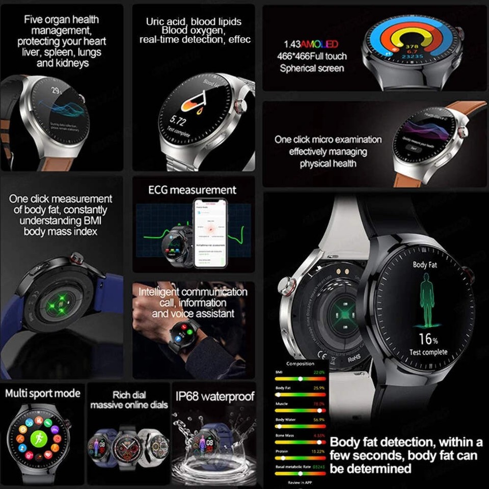 2025 New Nursing Grade Smart Watch Blood oxygen Blood Lipid Uric Acid ...