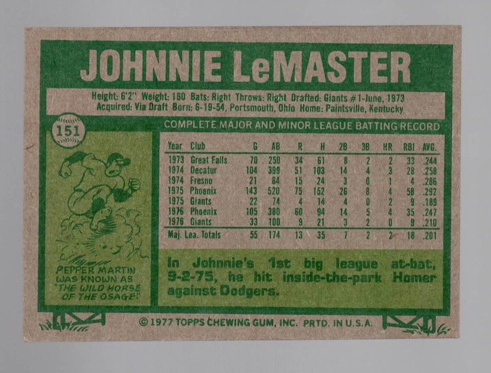 1977 Topps Johnnie LeMaster San Francisco Giants #151 Excellent | eBay