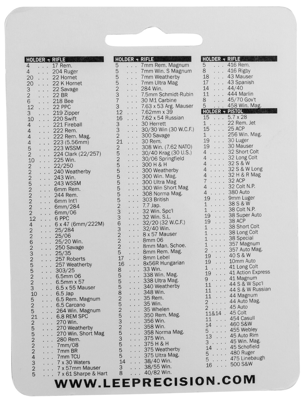 Lee Precision Shell Holder Universal #19R 9mm Luger / 38 ACP / 40 S&W ...